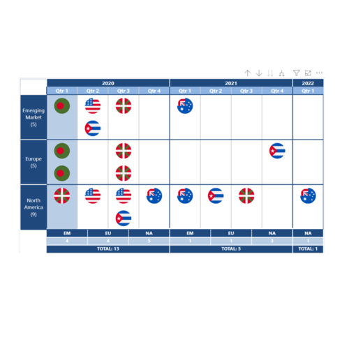 Datellers | Build Your Own Power BI Custom Visual