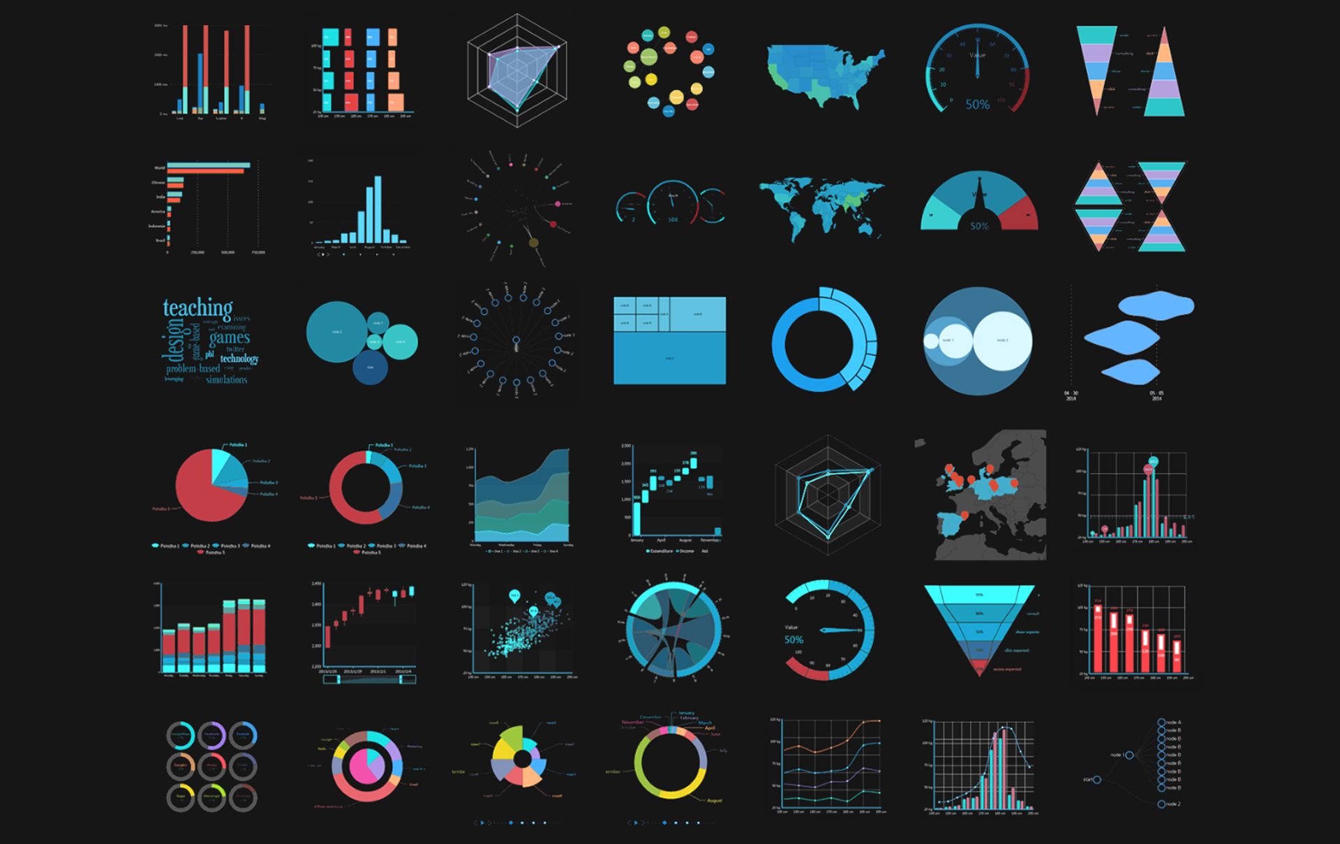 Overview - Datellers