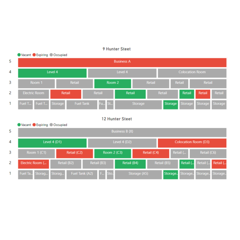 Datellers | Build Your Own Power BI Custom Visual