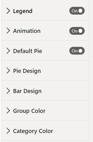 Bar Of Pie - A Power BI Custom Visual By Datellers! | Datellers