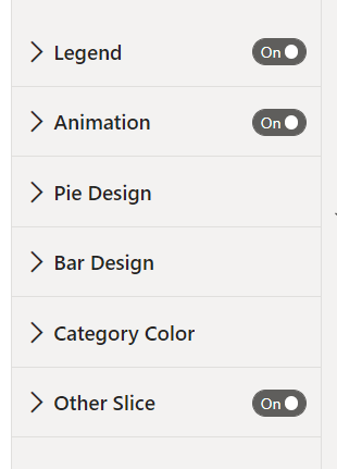 Bar Of Pie - A Power BI Custom Visual By Datellers! | Datellers