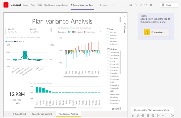7 Reasons to Use Microsoft Power BI - Datellers