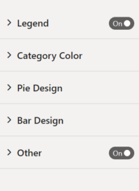 Bar of Pie - A Power BI Custom Visual By Datellers! - Datellers